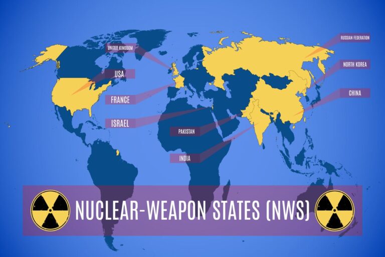 World Nuclear Target Map: Most Safe and Unsafe Areas - Survival Freedom